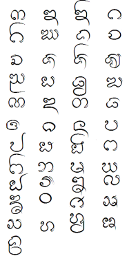 Thai OCR - SimpleOCR